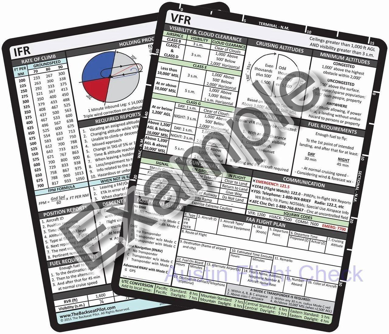 Backseat Pilot VFR & IFR Reference Card – Fallon Pilot Shop