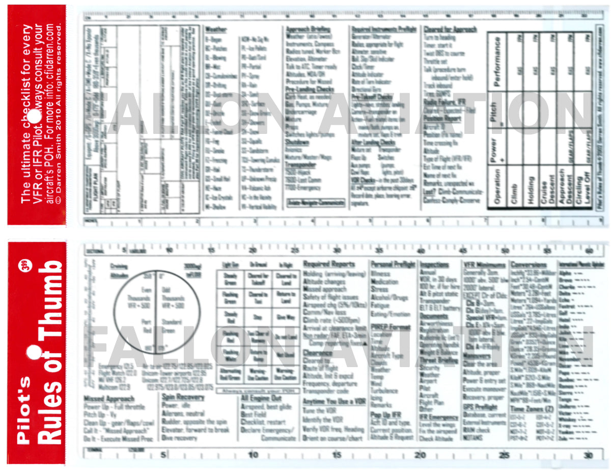 Pilot's Rules of Thumb & Checklist Card – Fallon Pilot Shop