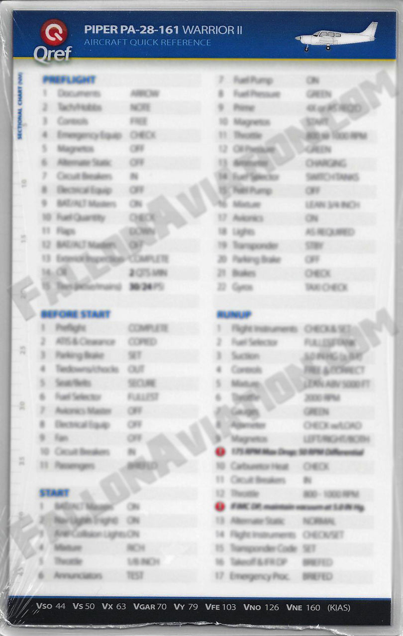 Piper Warrior II PA-28-161 Qref Checklist Card – Fallon Pilot Shop